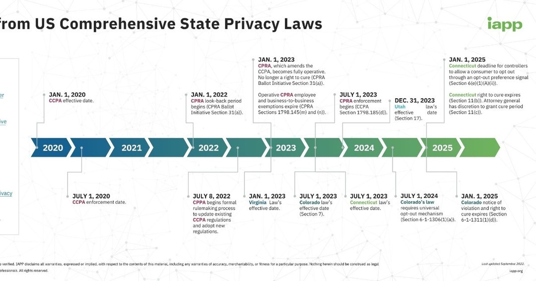 The 3 really important things you need to know about IPFS right now ...